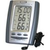 Temperature Devices | Temperature and Humidity Meters